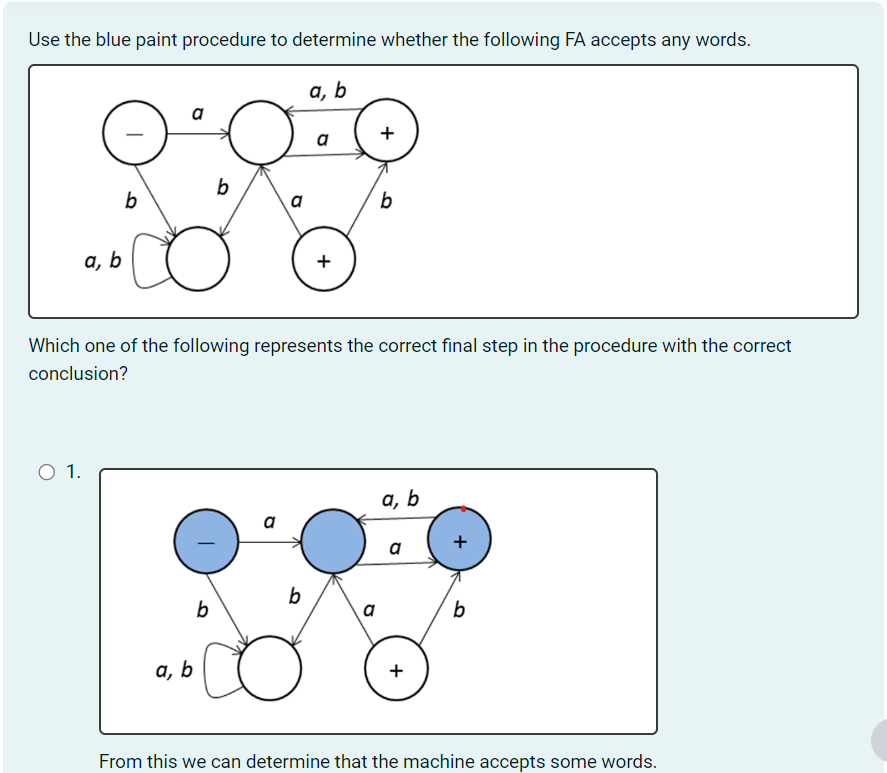 Solved Use the blue paint procedure to determine whether the | Chegg.com