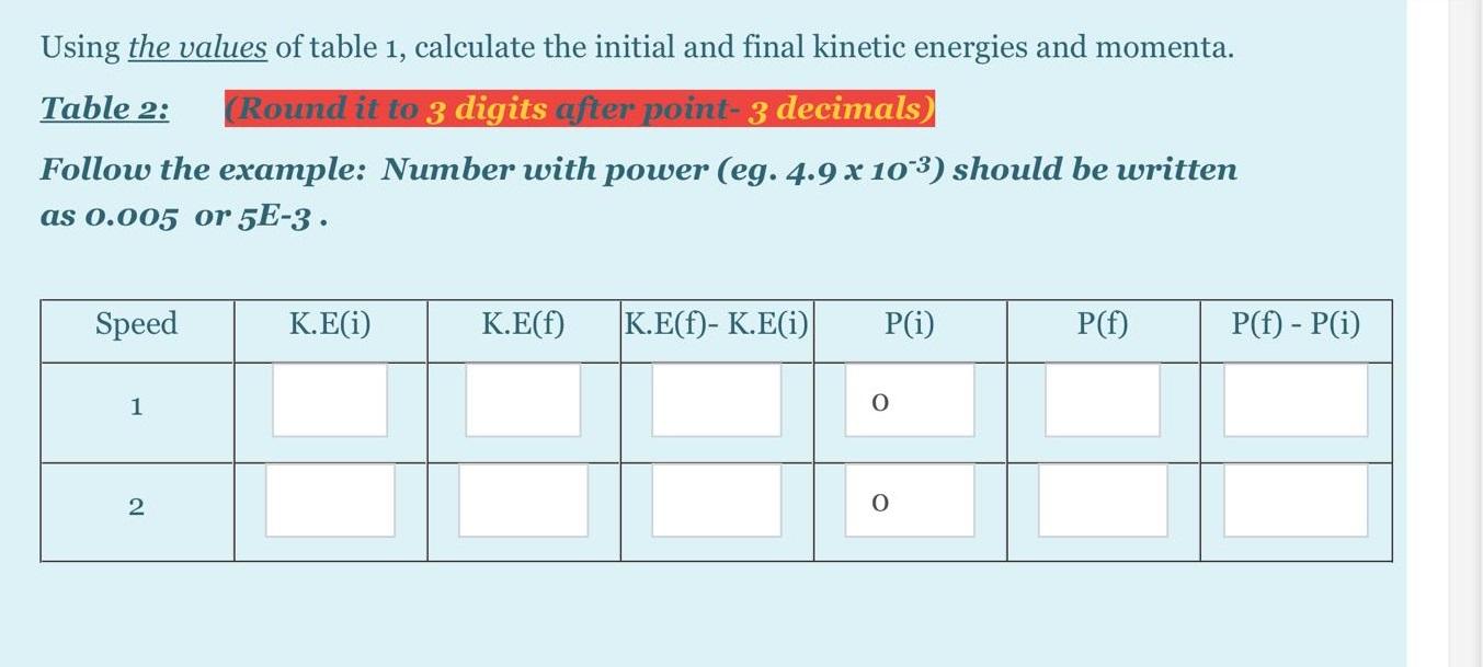 Solved Using the values of table 1, calculate the initial | Chegg.com