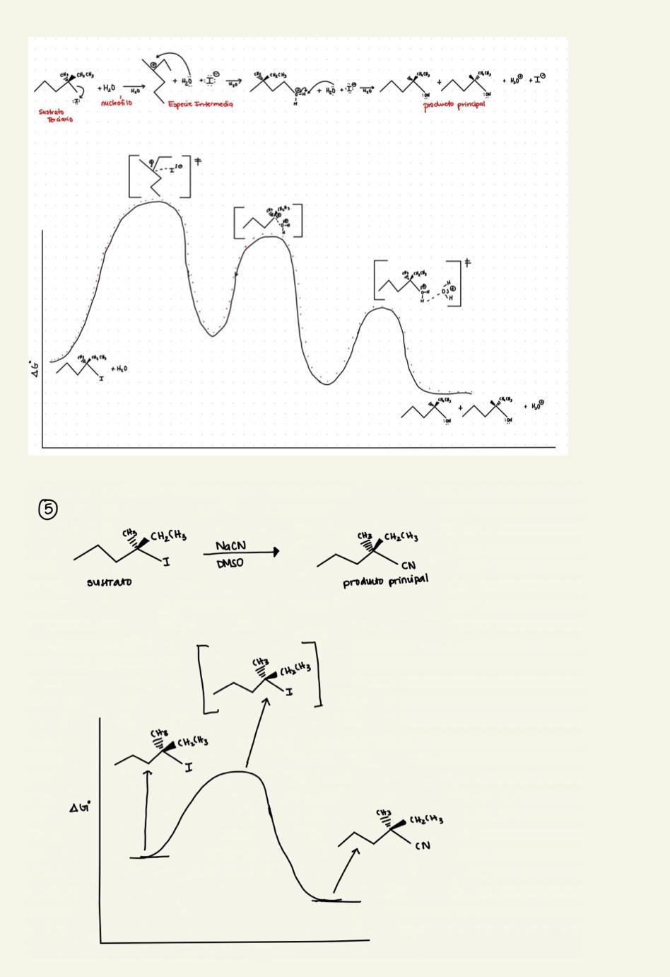 Solved Can somebody help me understand this two energy | Chegg.com