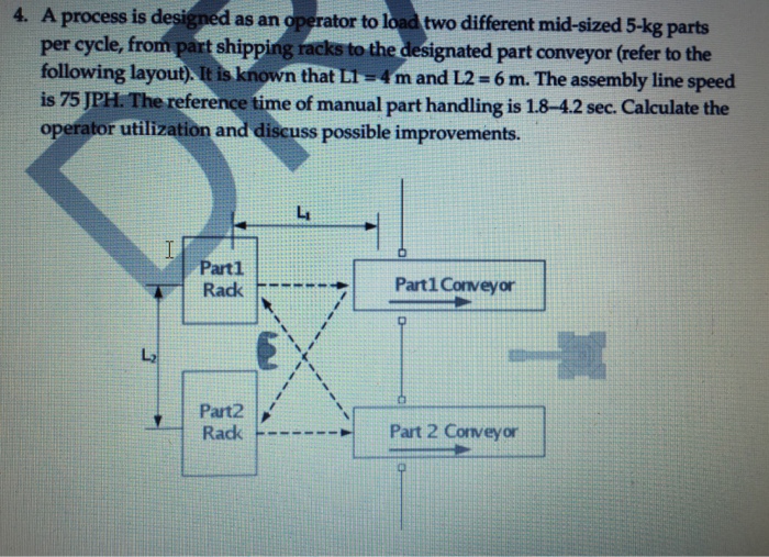 Solved A process is designed as an operator to load two | Chegg.com