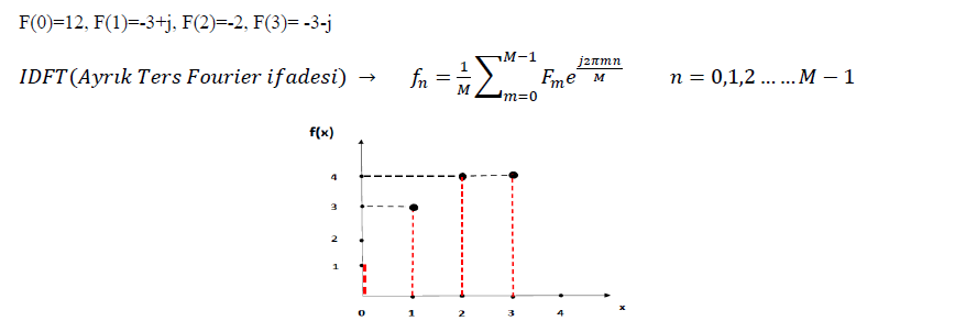 Solved It should be resolved within an hour. Thank youThe | Chegg.com