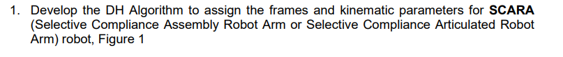 Solved 1. Develop the DH Algorithm to assign the frames and | Chegg.com