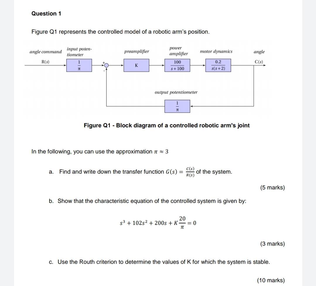 Solved Question 1 Figure Q1 represents the controlled model | Chegg.com