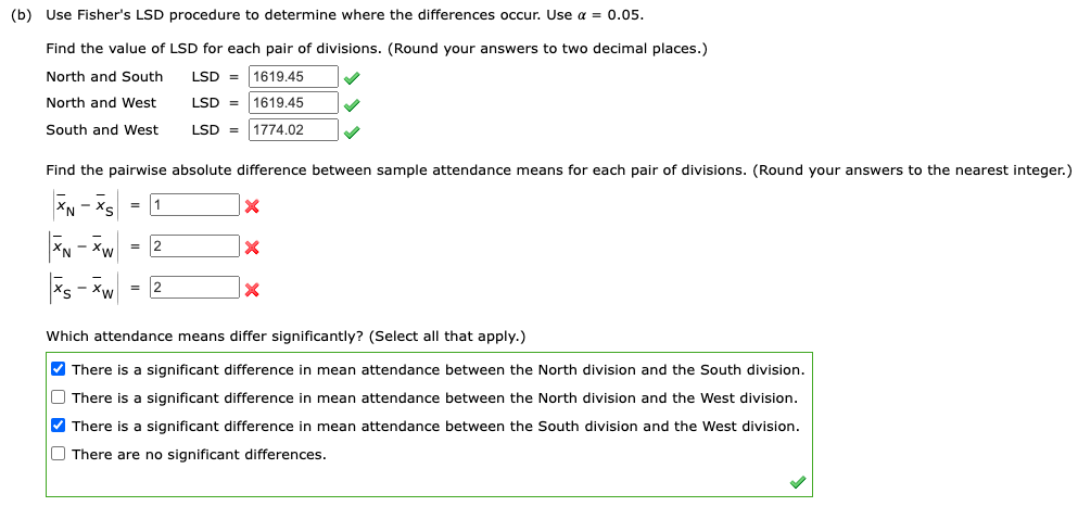 Solved were won.(b) Use Fisher's LSD procedure to determine | Chegg.com