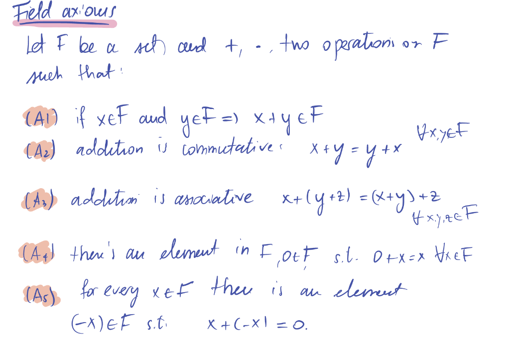 Solved Need help on 2c, these are the field axioms that need | Chegg.com