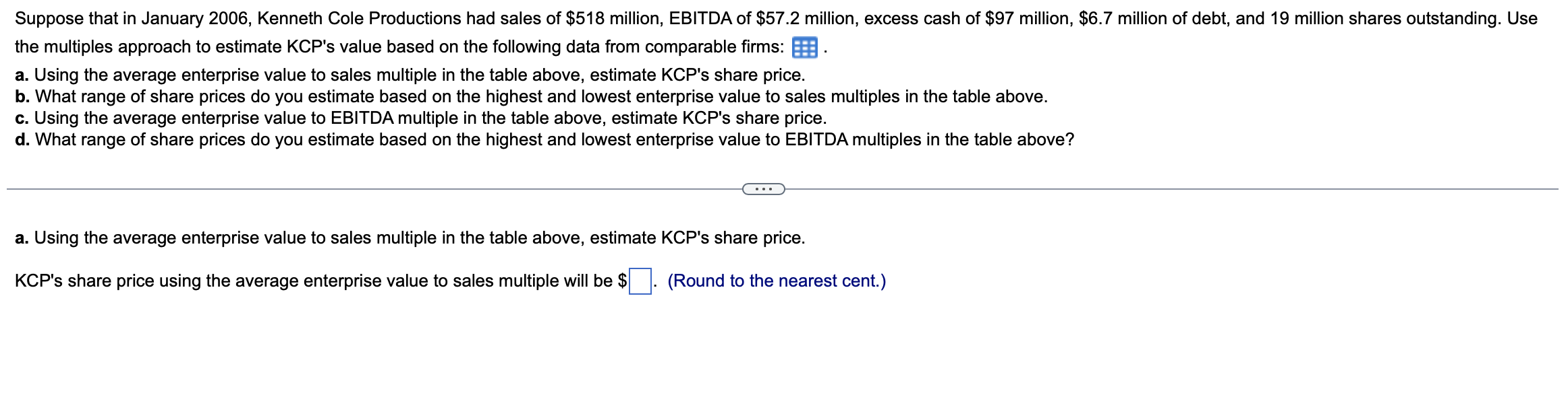 Solved \begin{tabular}{|l|l|r|r|r|r|} \hline | Chegg.com