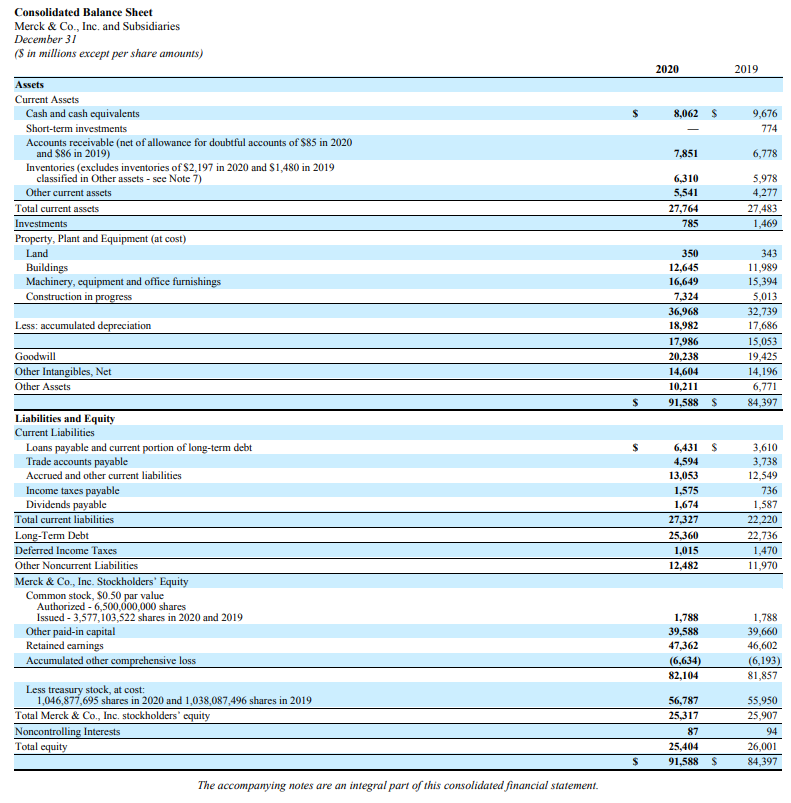 Solved Can you show me how to calculate the book value of | Chegg.com