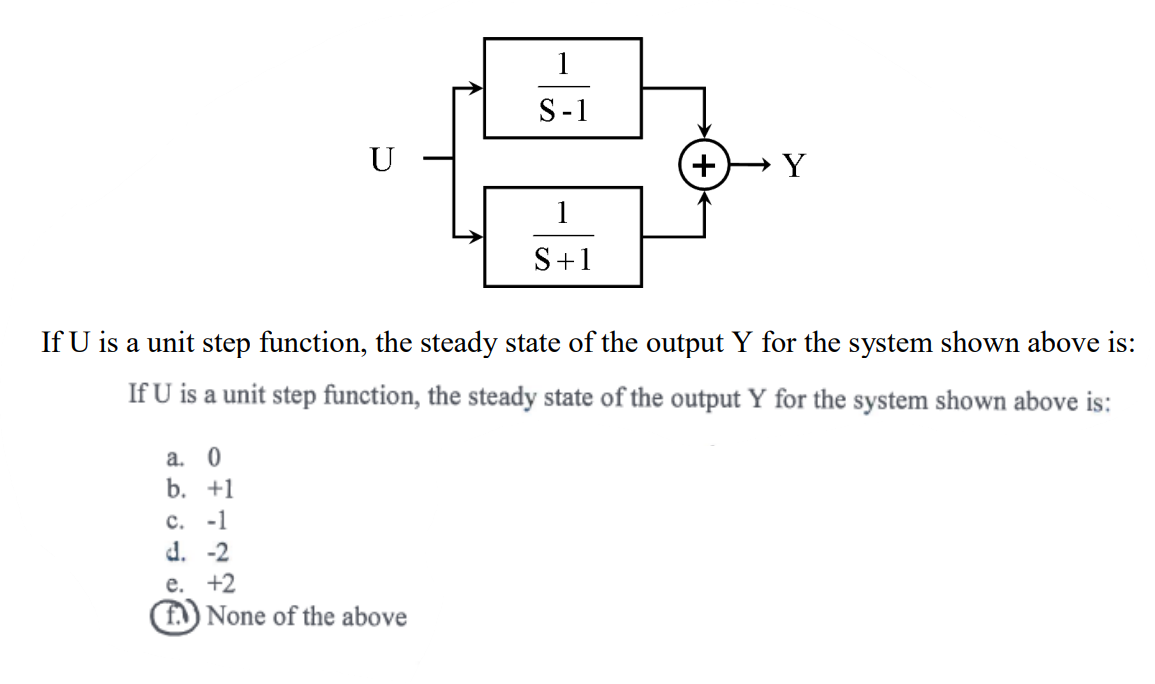 Solved How To Solve This Question And What Should Be The