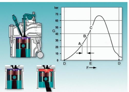 Solved Design dead bit PID controller using Bode digram | Chegg.com