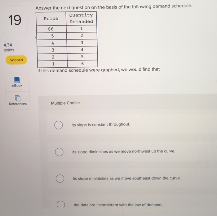 Solved MC Qu. 04 The price elasticity of demand is | Chegg.com