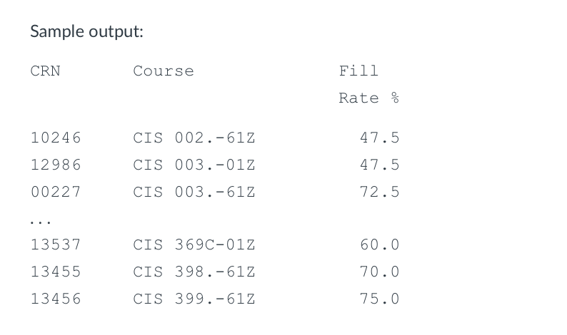Solved Hello Please Help Me Write A C Program Per The