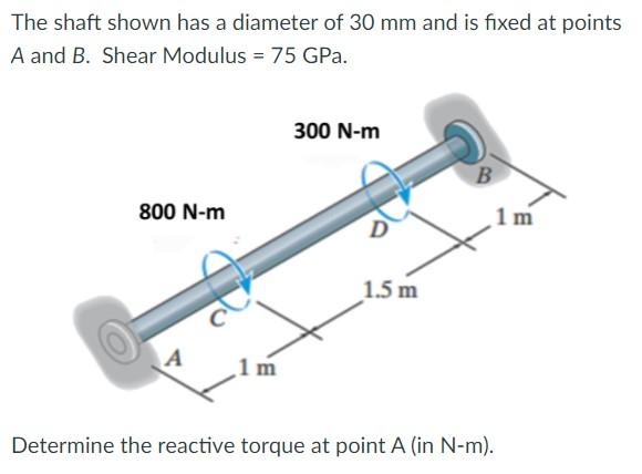 Solved Determine the reactive torque at point A (in | Chegg.com
