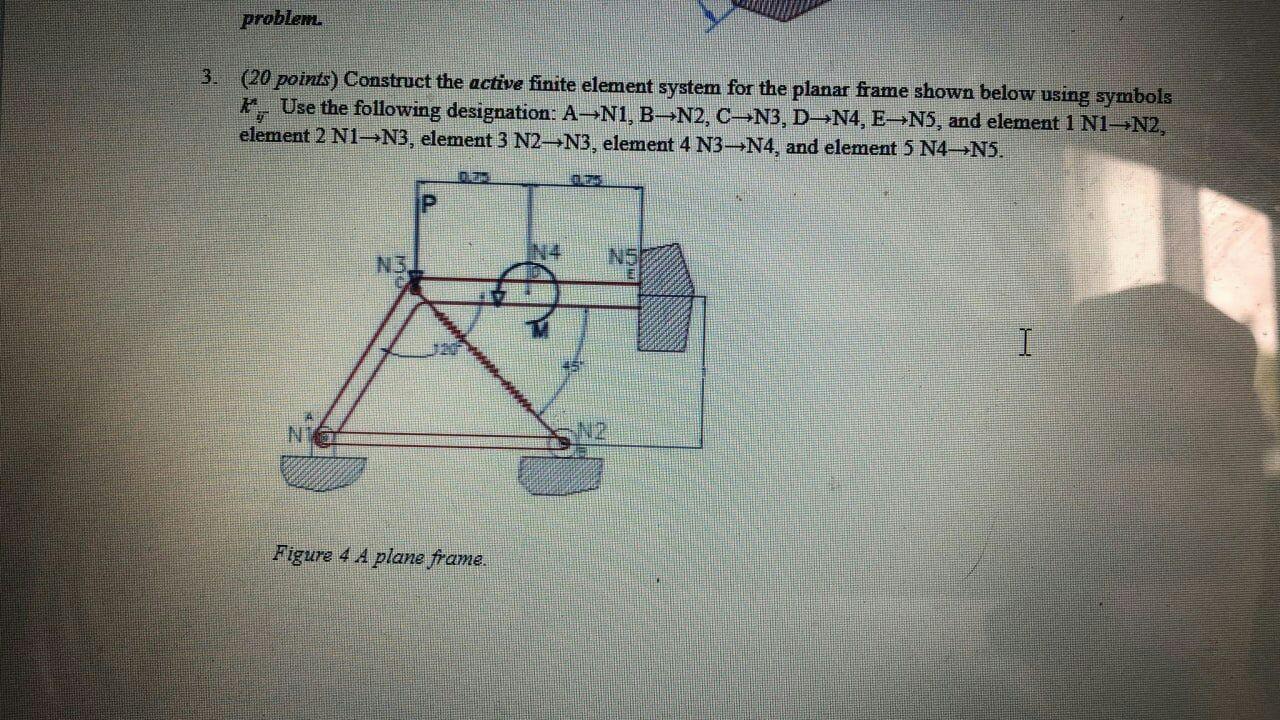 problem. 3. (20 points) Construct the active finite | Chegg.com