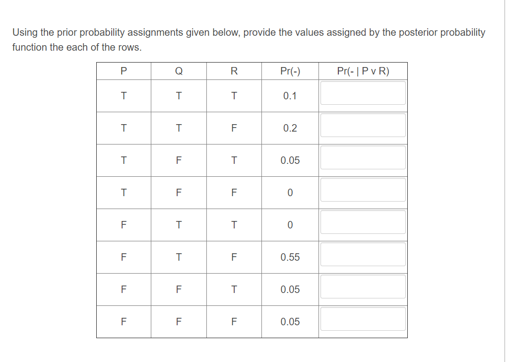 Solved Can you please help me fill out the table and explain | Chegg.com