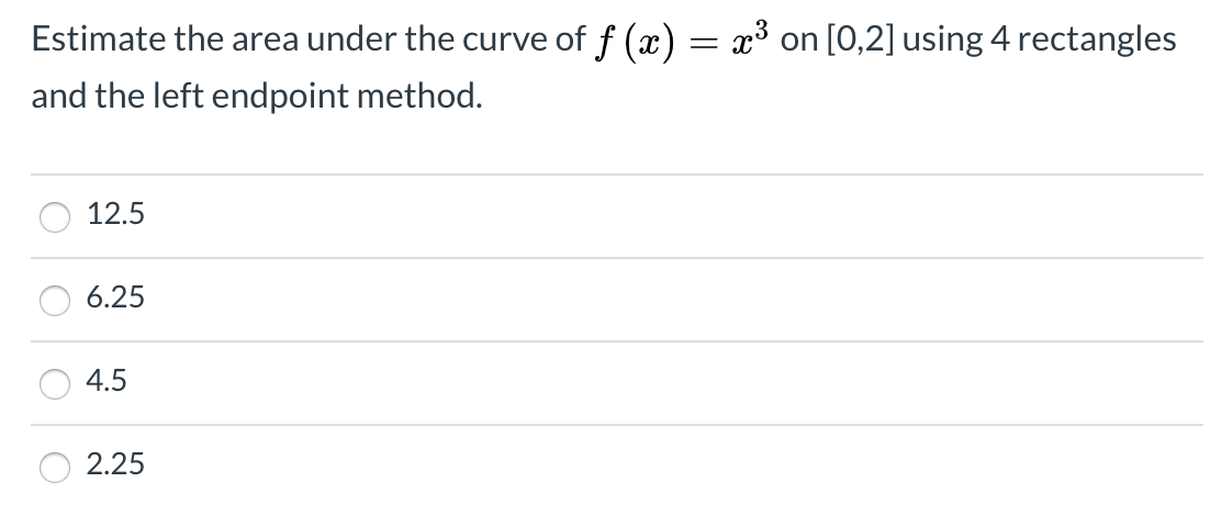 Solved Estimate the area under the curve of f (x) = x3 on | Chegg.com