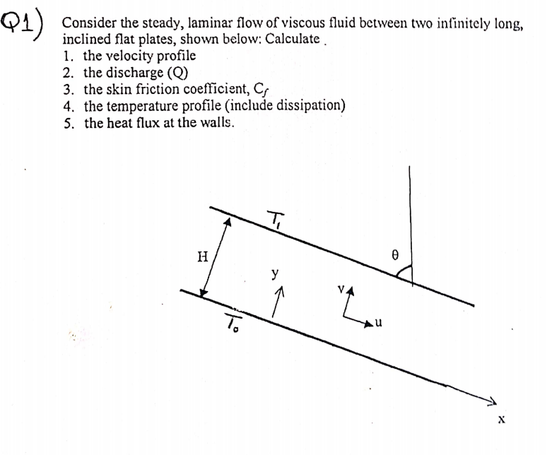 Solved Q1) cons Consider the steady, laminar flow of viscous | Chegg.com