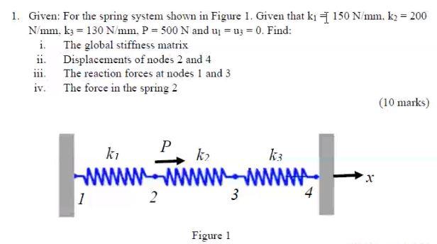 Solved 1. Given: For the spring system shown in Figure 1. | Chegg.com