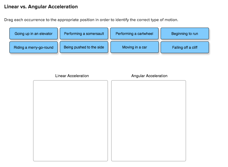 Solved Linear vs. Angular Acceleration Drag each occurrence | Chegg.com