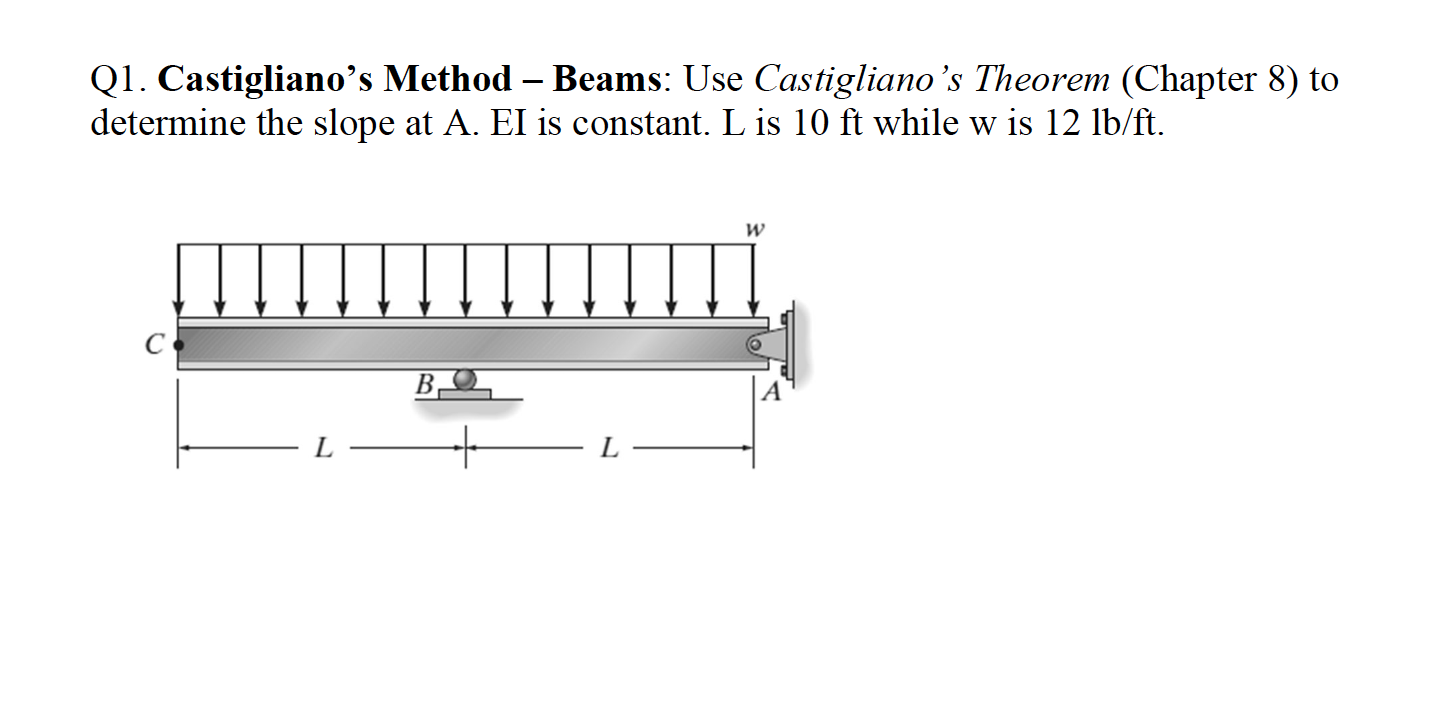 Solved Q1. Castigliano's Method - Beams: Use Castigliano's | Chegg.com