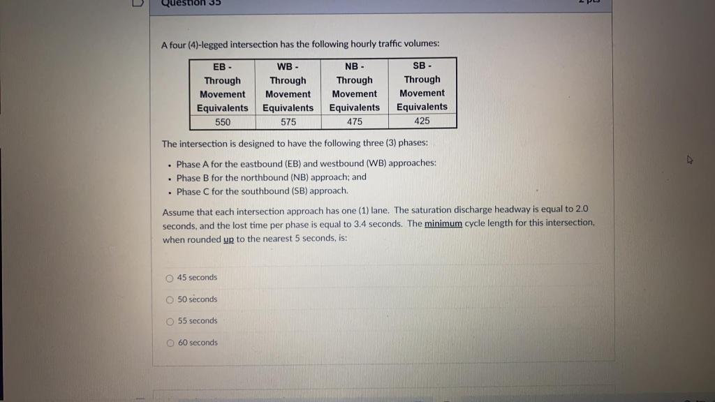 Solved Question 35 A four (4)-legged intersection has the | Chegg.com