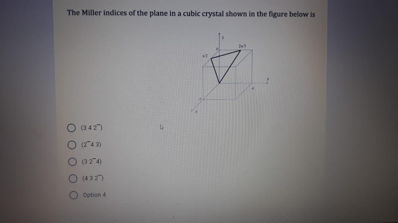 Solved The Miller indices of the plane in a cubic crystal | Chegg.com