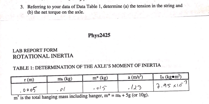 Solved 3. Referring to your Data Table 1, determine (a) the | Chegg.com