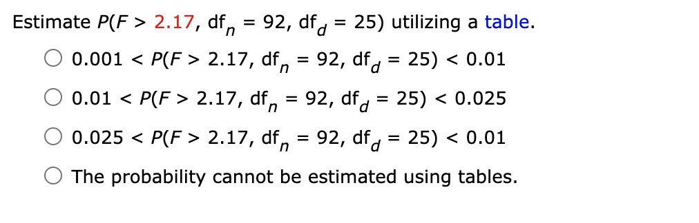 Solved The F distribution is a nonnegative, | Chegg.com