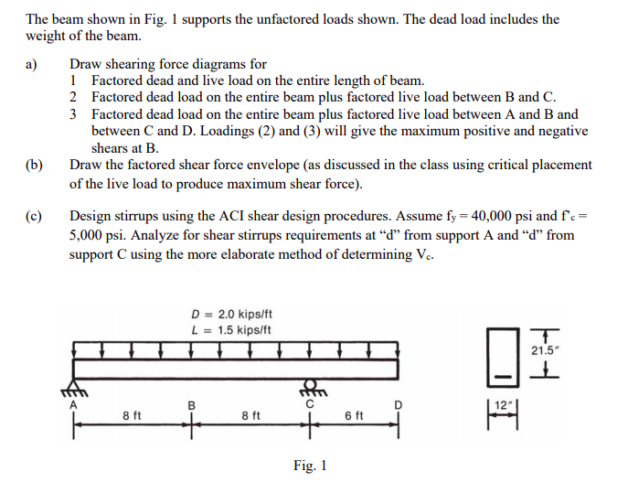 Solved The beam shown in Fig. 1 supports the unfactored | Chegg.com