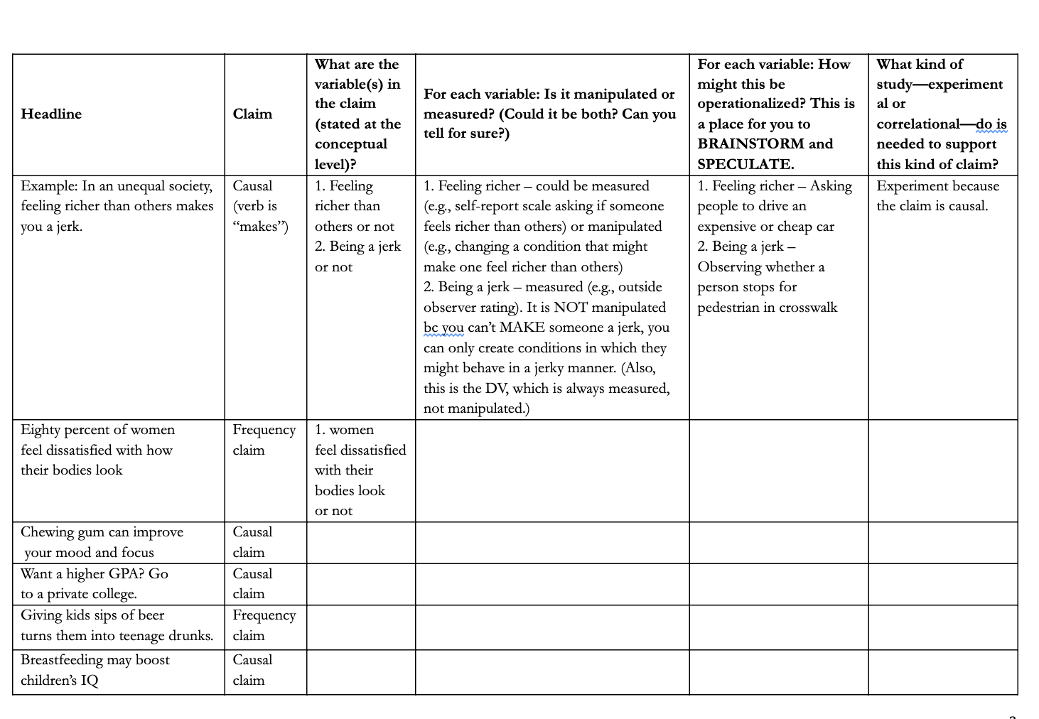 Identify the claim as frequency/level, association, | Chegg.com