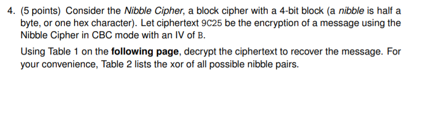 4. (5 points) Consider the Nibble Cipher, a block | Chegg.com