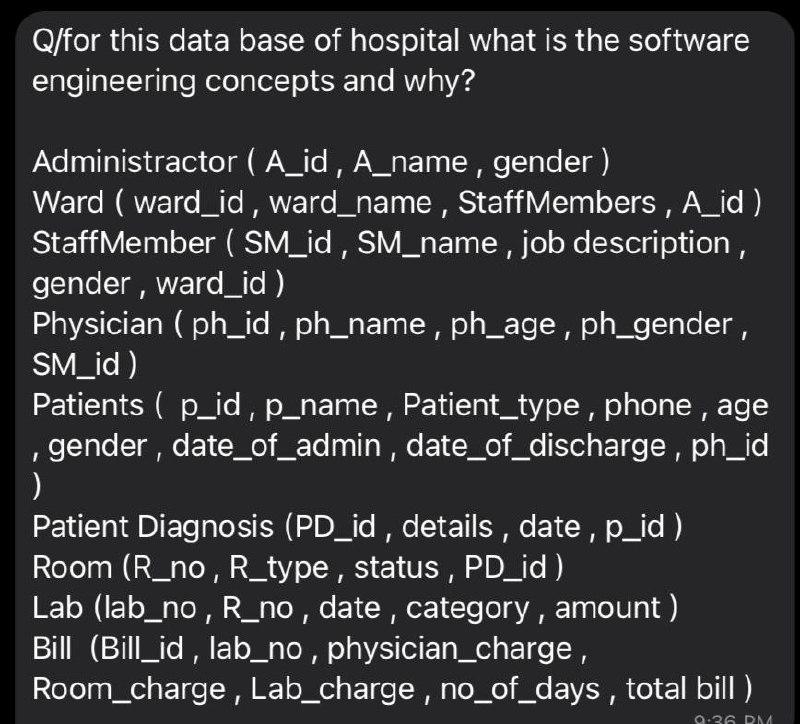 Solved Q/for this data base of hospital what is the software | Chegg.com