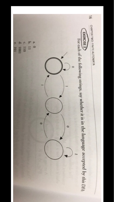Solved 6 CHAPTER TWO: FINITE AUTOMATA EXERCISE 2 For cach of | Chegg.com