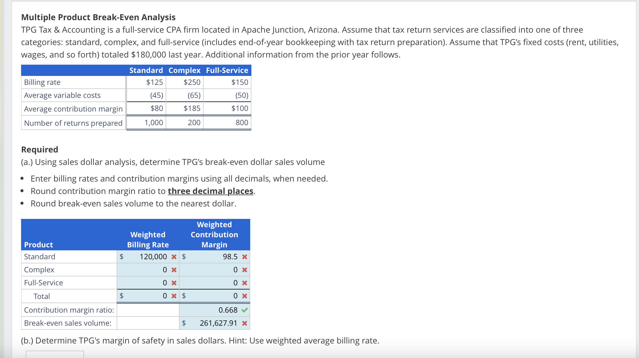 Solved Multiple Product Break-Even AnalysisTPG Tax & | Chegg.com