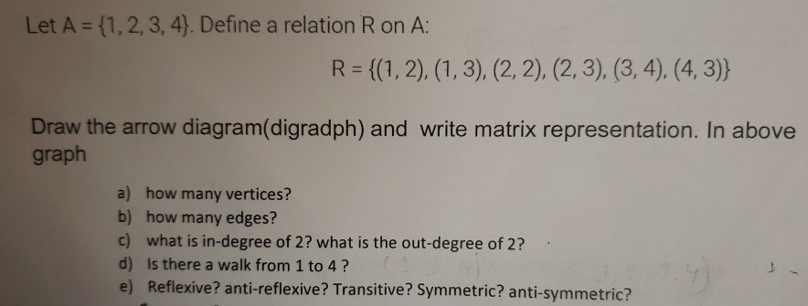 Solved Let A (1,2,3, 4). Define a relation R on A: Draw the | Chegg.com