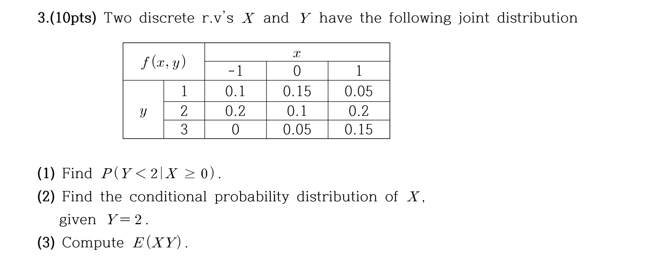 Solved 3.(10pts) Two discrete r.v's X and Y have the | Chegg.com