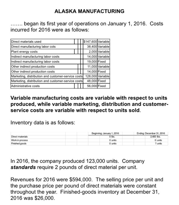 Solved ALASKA MANUFACTURING .......began its first year of | Chegg.com