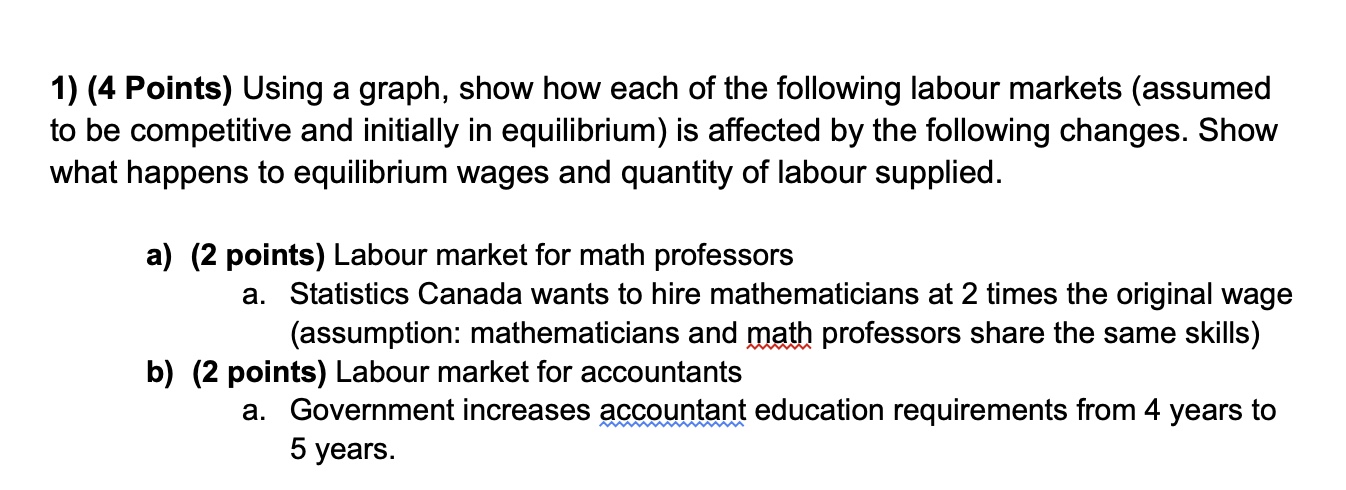 Solved 1) (4 Points) Using a graph, show how each of the | Chegg.com