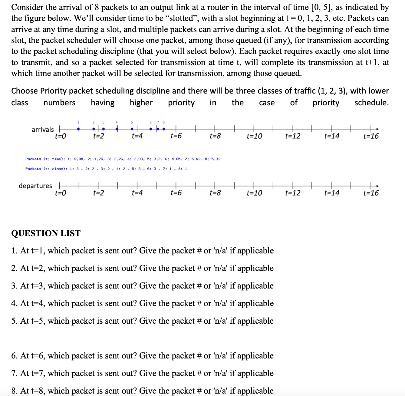 Solved Consider the arrival of 8 packets to an output link | Chegg.com