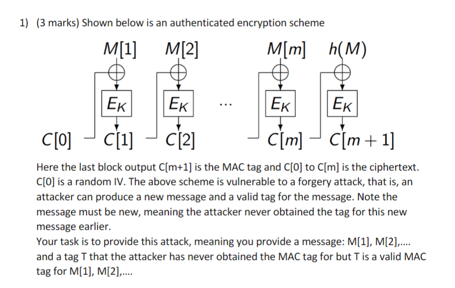 Solved 1) (3 marks) Shown below is an authenticated | Chegg.com