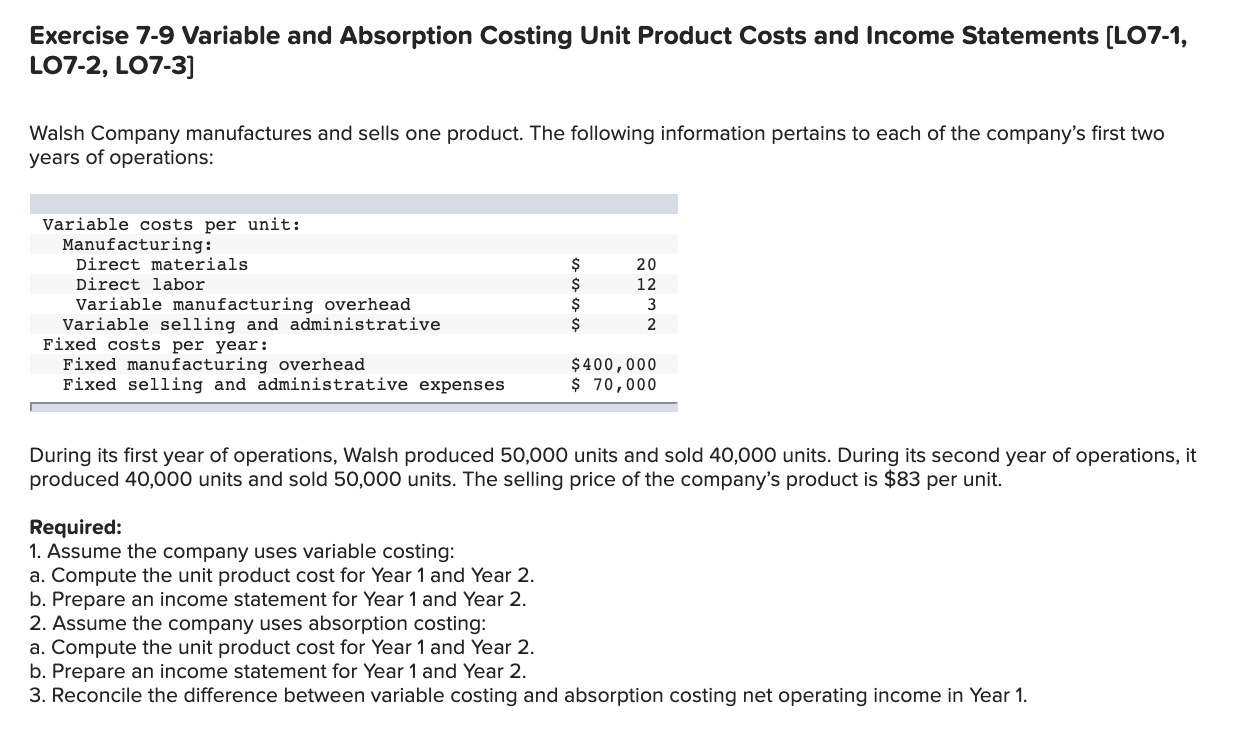 Solved Exercise 7-9 Variable and Absorption Costing Unit | Chegg.com