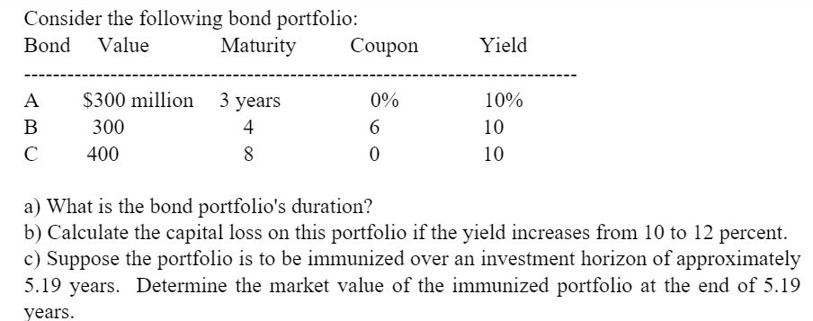 Solved a) What is the bond portfolio's duration? b) | Chegg.com