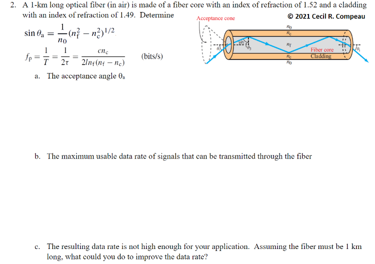 2. A l-km long optical fiber (in air) is made of a | Chegg.com