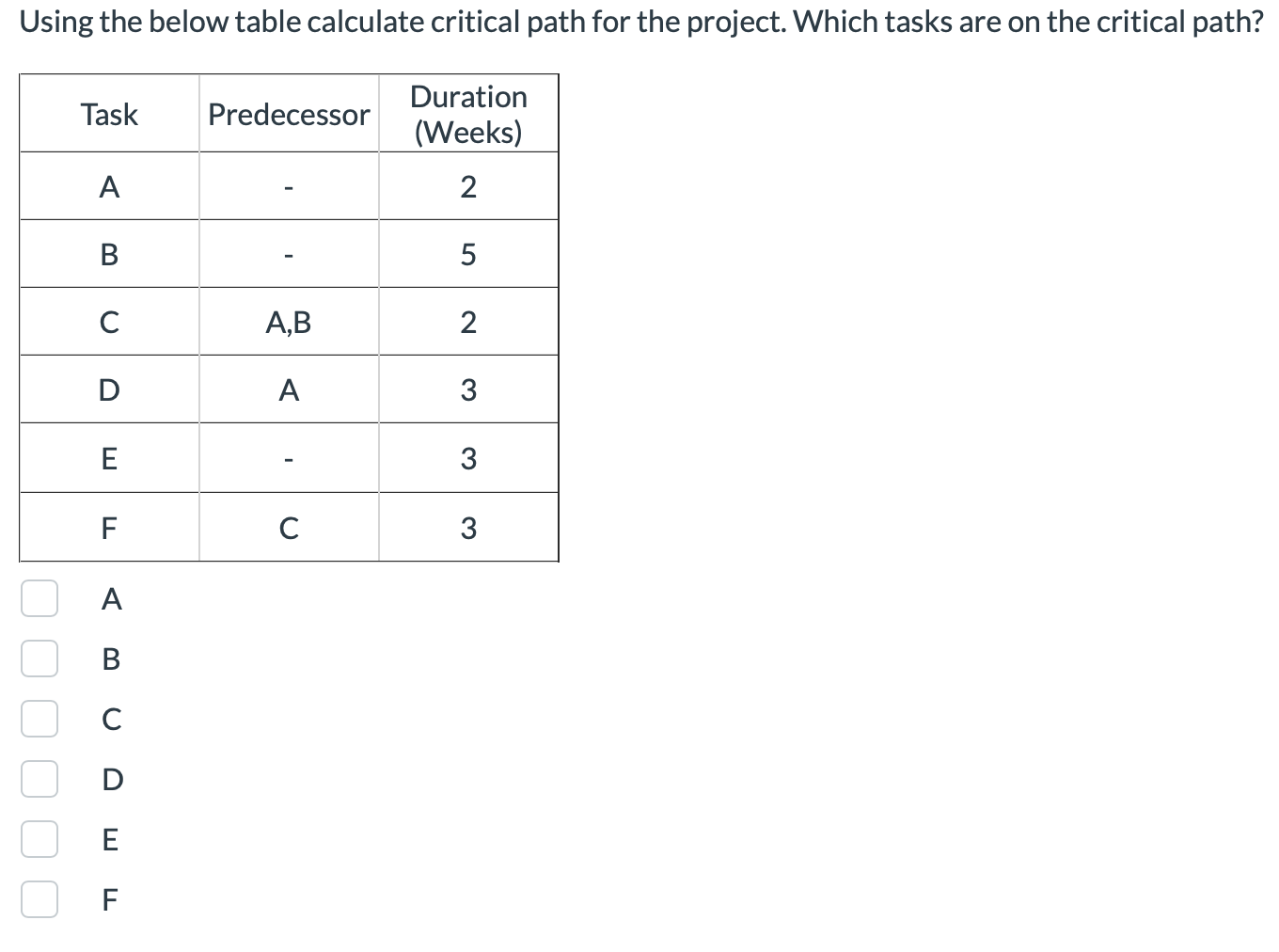 Solved EF | Chegg.com