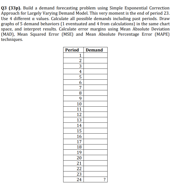 Solved Q3 (33p). ﻿Build a demand forecasting problem using | Chegg.com