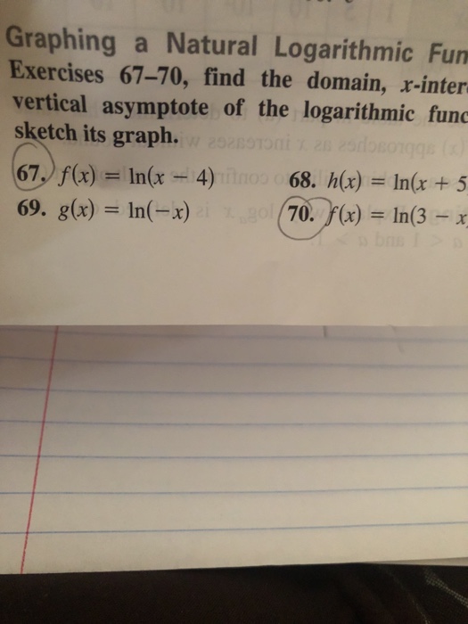 Solved Graphing a Natural Logarithmic Fun Exercises 67-70, | Chegg.com