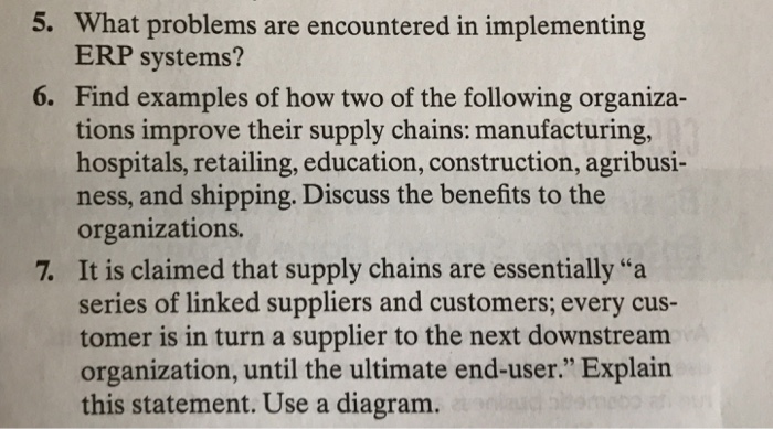 Solved What problems are encountered in implementing ERP | Chegg.com