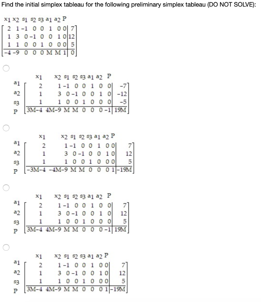 Solved Find the initial simplex tableau for the following | Chegg.com