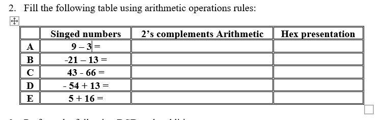 Solved 2. Fill the following table using arithmetic | Chegg.com