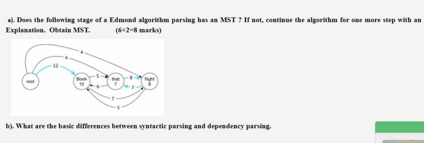 Solved a). Does the following stage of a Edmond algorithm | Chegg.com