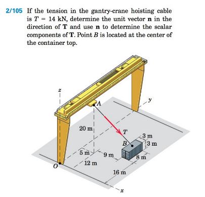 Solved 2/105 ﻿If the tension in the gantry-crane hoisting | Chegg.com